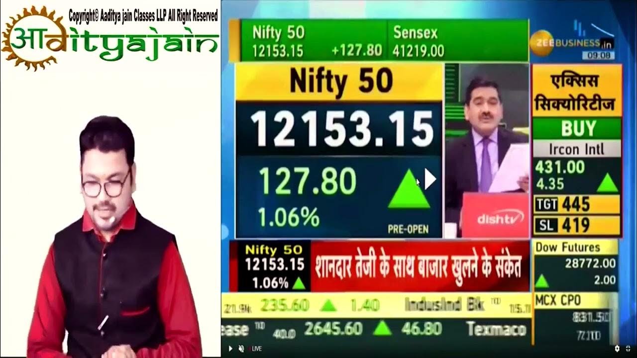 Best CA CMA Final AFM SFM Demo on Stock market practical Example Explain by CA Aditya Jain Sir # ...