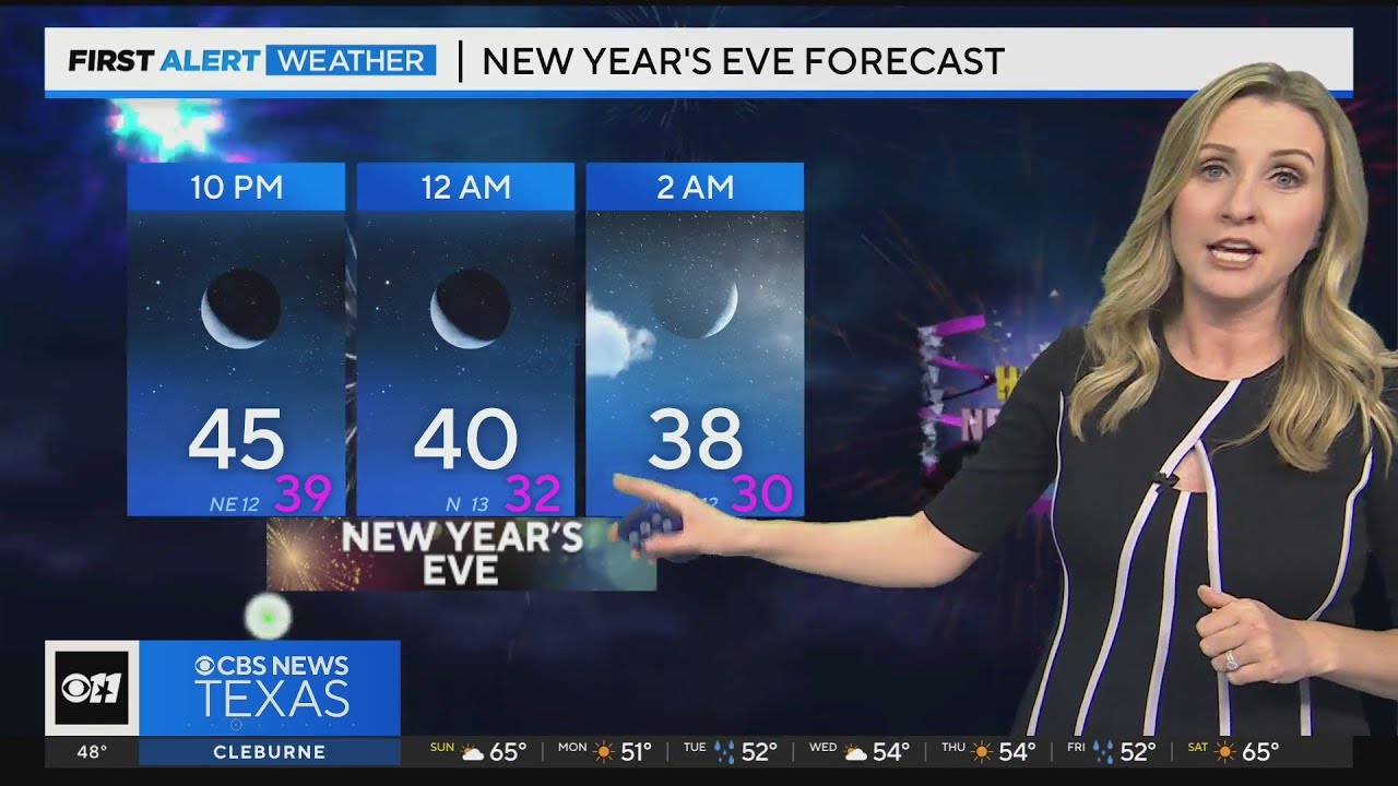 Cold front moves through North Texas Sunday for a very chilly start to ...