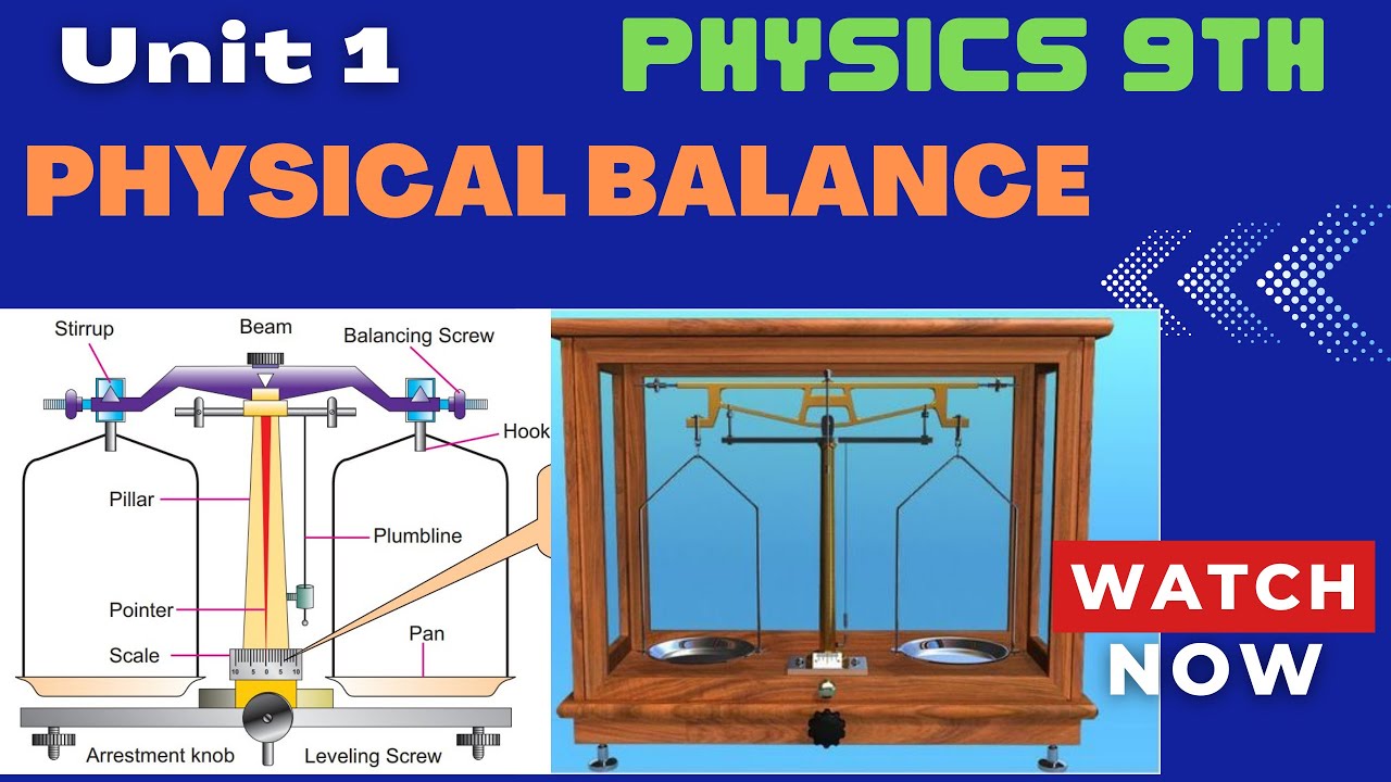 Physical Balance In Physics