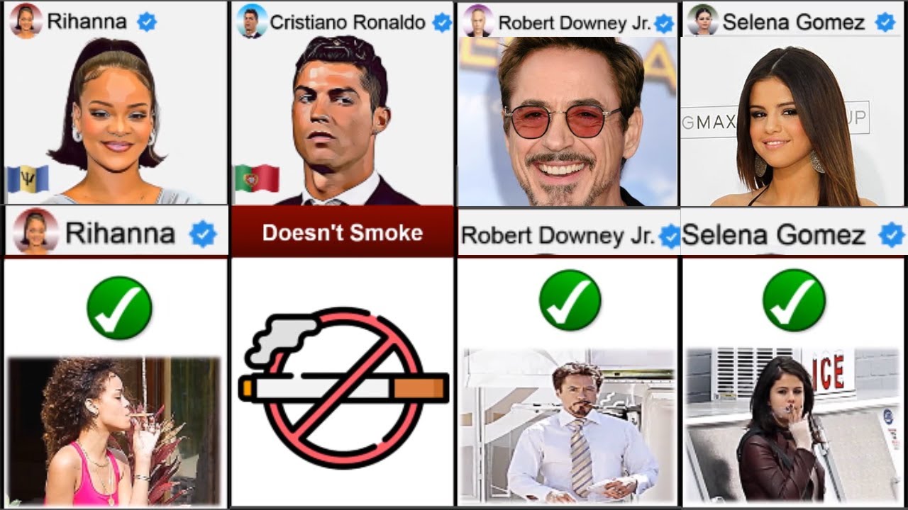 Celebrities Who Smoke Cigarettes in Real Life | Keanu Reeves, Selena ...