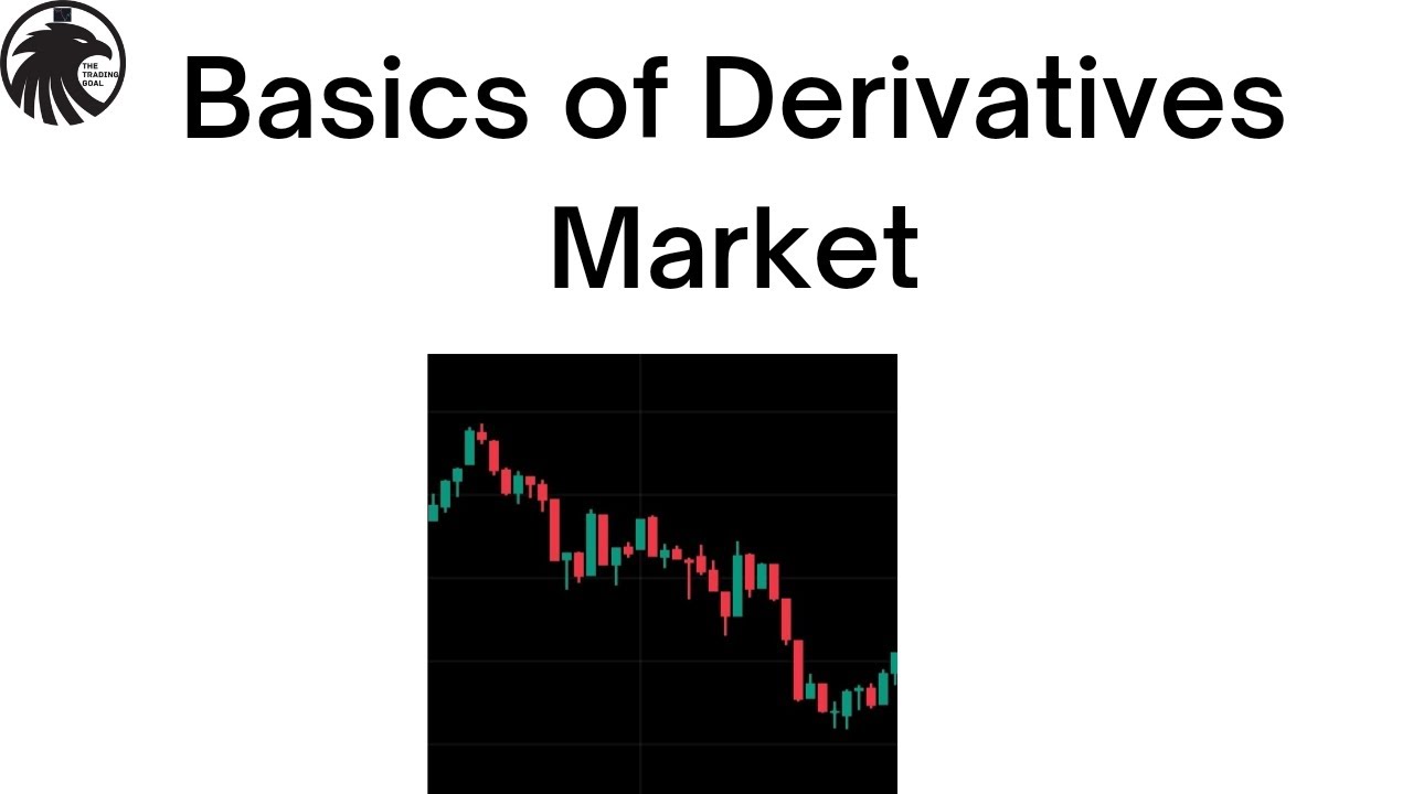 Basics of Derivatives Market | Futures | Options | Forwards - YouTube
