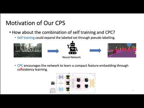 [CVPR 2021] Semi-Supervised Semantic Segmentation with Cross Pseudo Supervision - YouTube