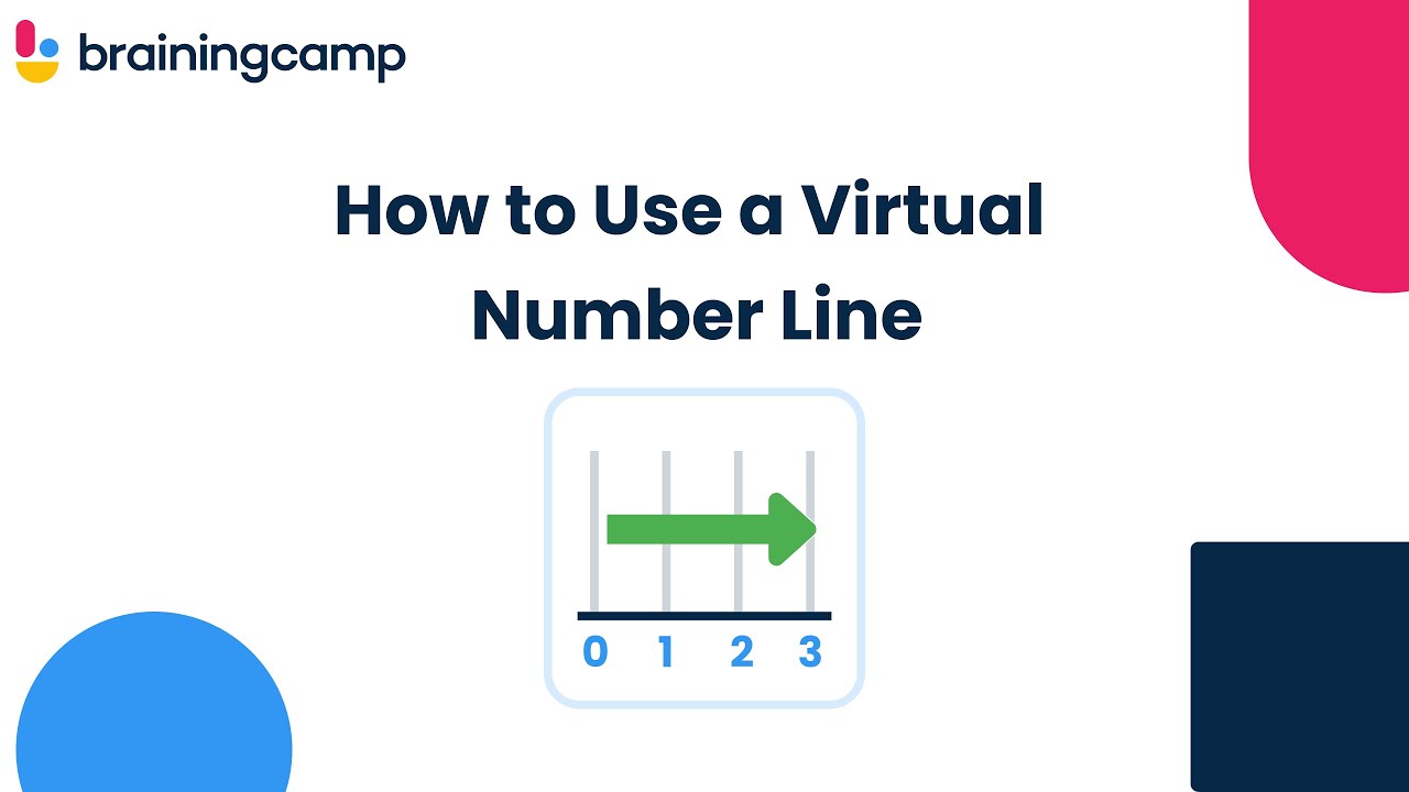 How to Use a Virtual Number Line | Brainingcamp - YouTube