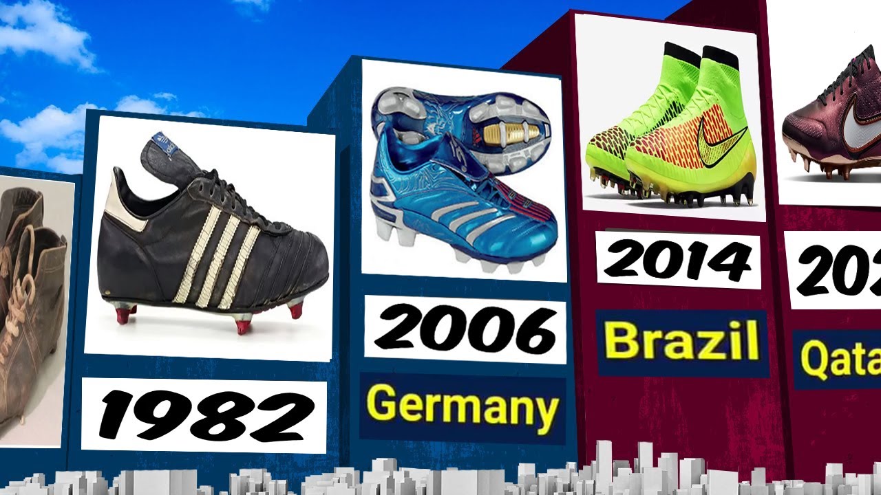 Evolution of World Cup 🏆⚽ Football Boots History - YouTube