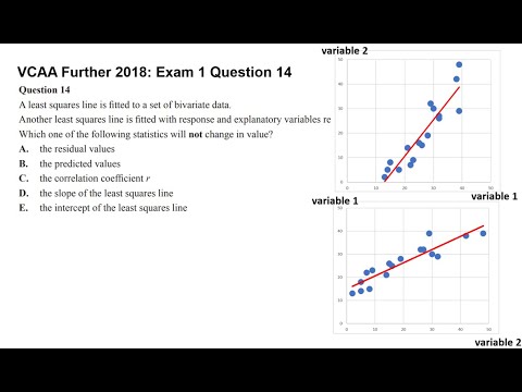 VCE General Maths - The HARDEST Questions (VCAA 2018 Data Analysis ...