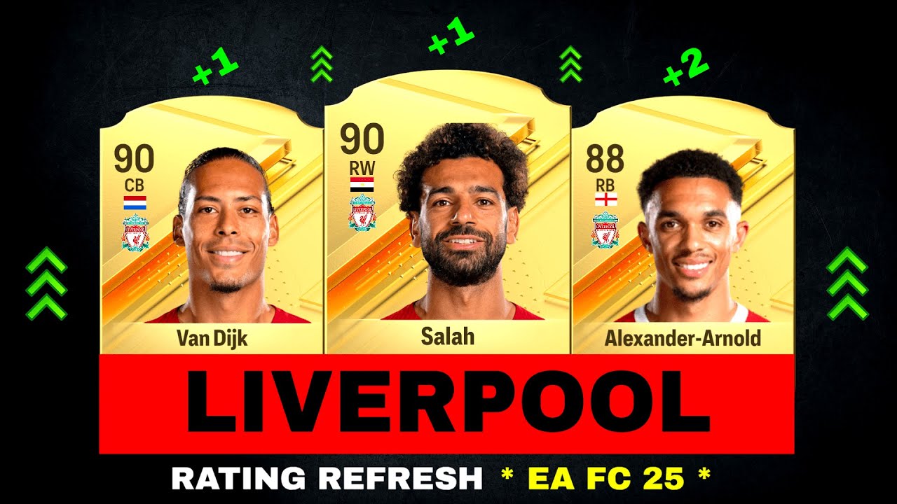 Fifa 25 Liverpool Player Ratings Ea Fc 25 π±π₯ Ft Salah Van Dijk