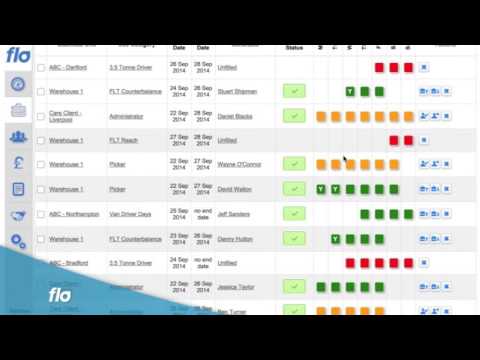 Flo Software Solutions Demo - YouTube
