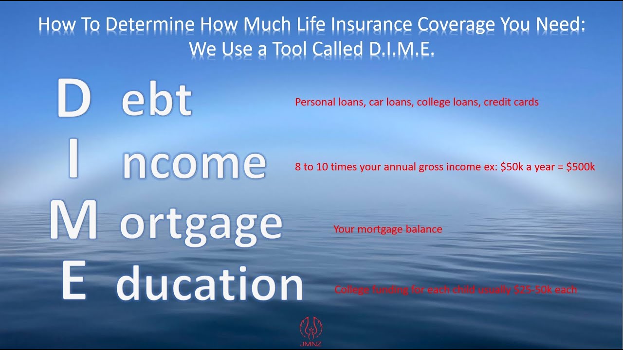 Using D.I.M.E. to determine life insurance coverage - YouTube