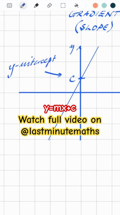 y=mx+c Equation of a straight line GCSE Maths Edexcel AQA OCR graphs y intercept - YouTube