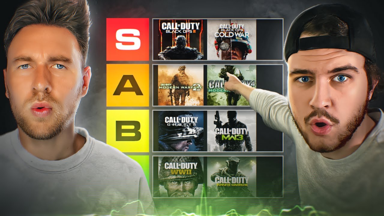 Ranking the Call of Duty Covers in a Tier List! - YouTube