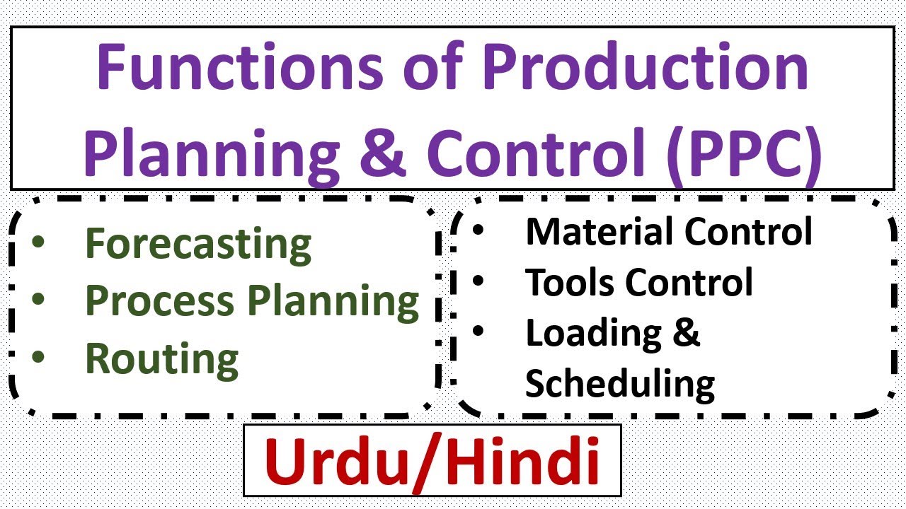 Part 2 Functions Of Production Planning And Control PPC Urdu Hindi