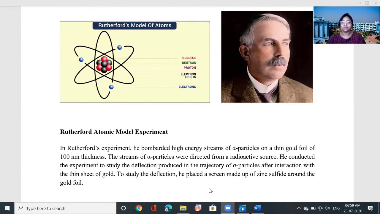Rutherford's Model; Drawbacks; Bohr's Model; Drawbacks - YouTube