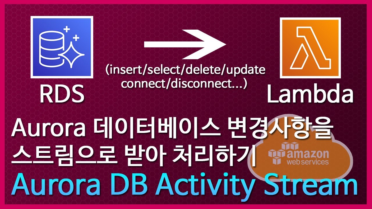 내 MySQL/PostgrSQL DB 변경을 스트림으로 받아 처리하는 방법! Aurora DB Activity Stream - YouTube