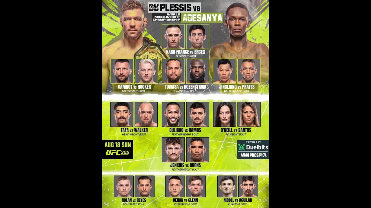 IN DEPTH BREAKDOWN FOR UFC 305 MAIN CARD PICKS #ufc #ufc305 #mma - YouTube