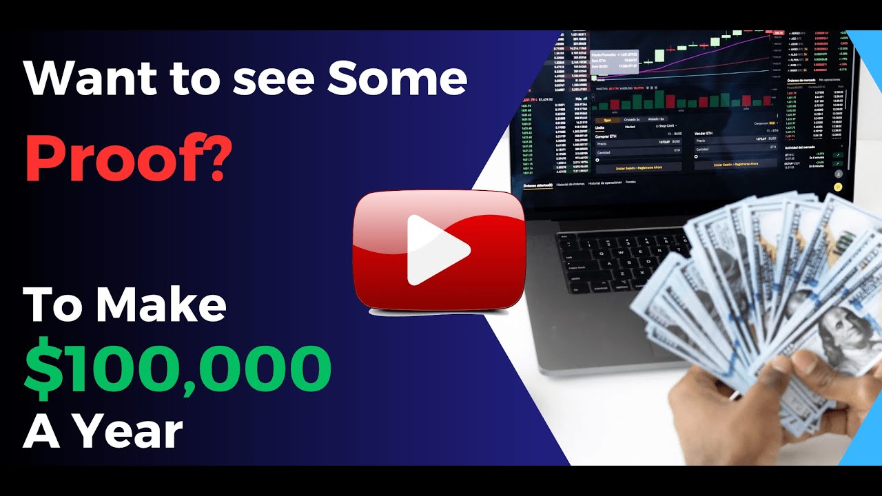 How to Make $100,000 Per Year in Day Trading? - YouTube