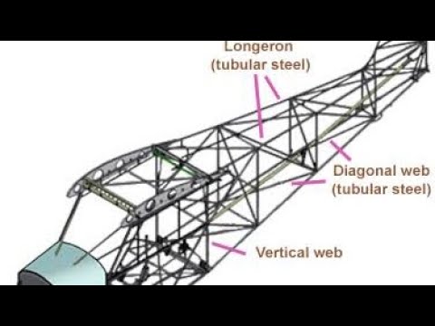 5 MINUTES OF AVIATION! - WARREN TRUSS Techonology ft. Xap1 - YouTube
