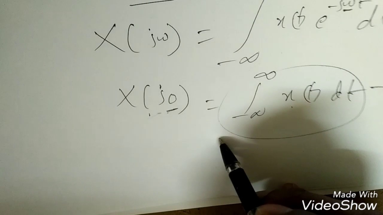 How to solve integration for sinc function - YouTube
