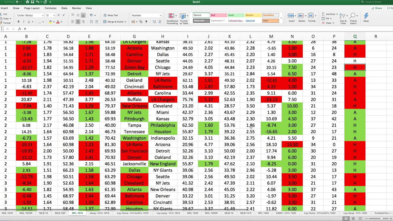 Sports Ratings In America at Augusta Berkeley blog