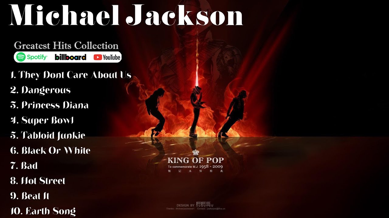 Michael Jackson Greatest Hits Full Album 2024 - YouTube