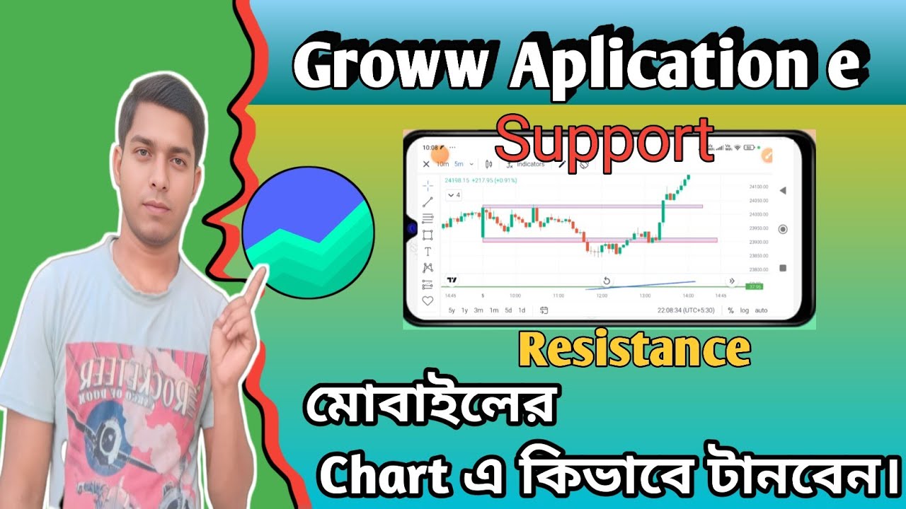 How to draw Support and Resistance lines in Groww app.#sharemarket # ...