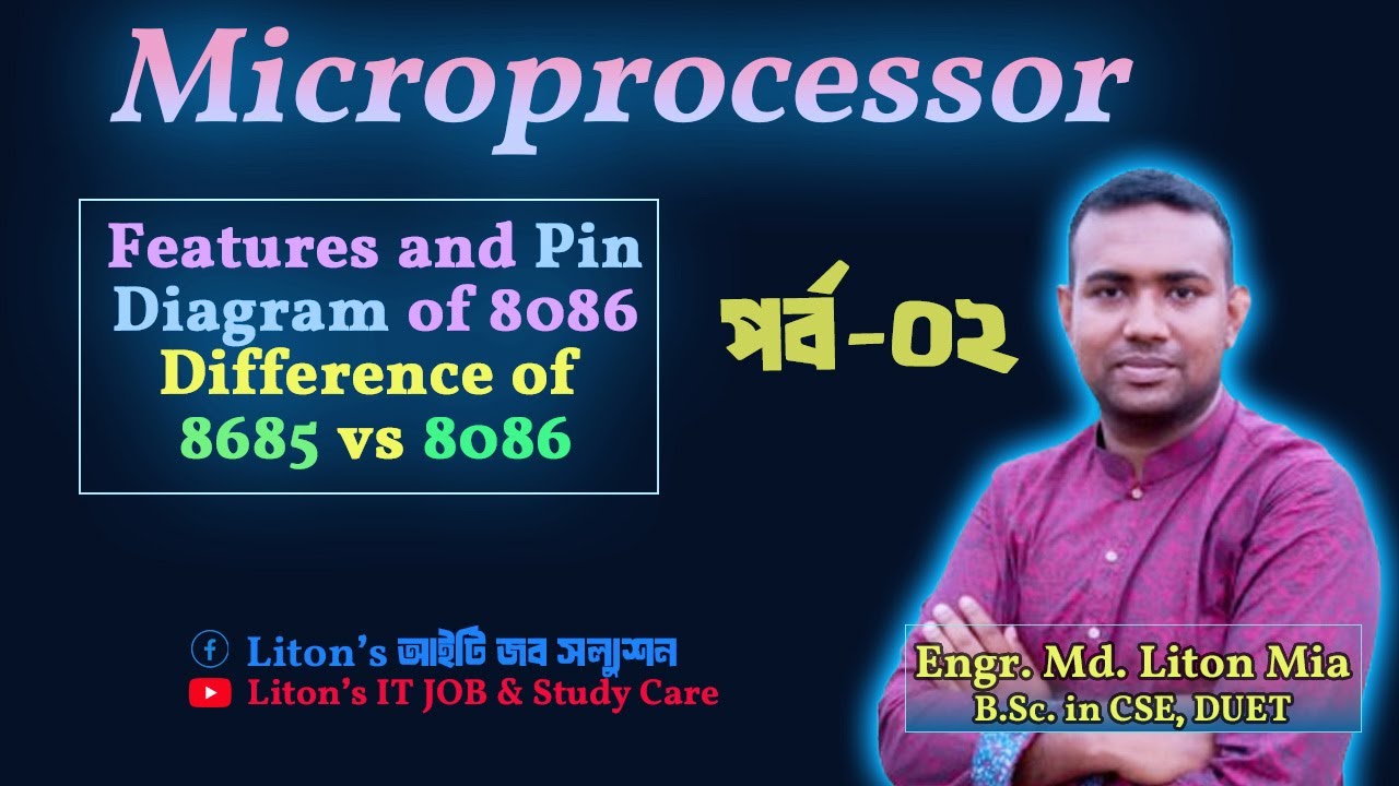 Features of 8086 microprocessor | 8085 vs 8086 | Pin diagram of 8086 ...