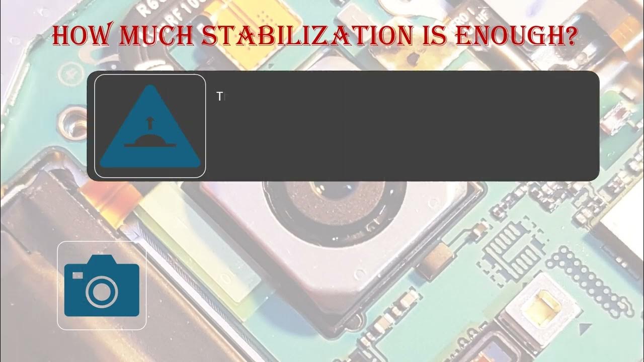 Optical Image Stabilization (OIS) - YouTube