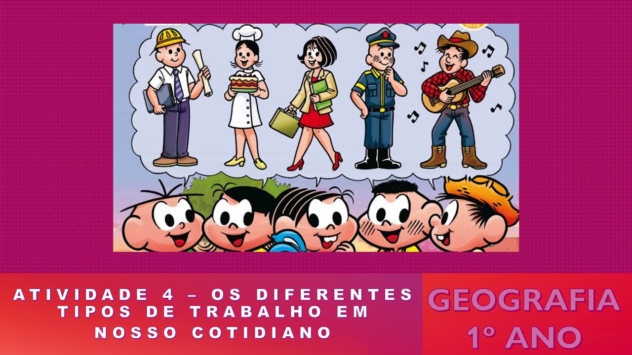 Tipos De Trabalho Em Lugares E Tempos Diferentes - FDPLEARN