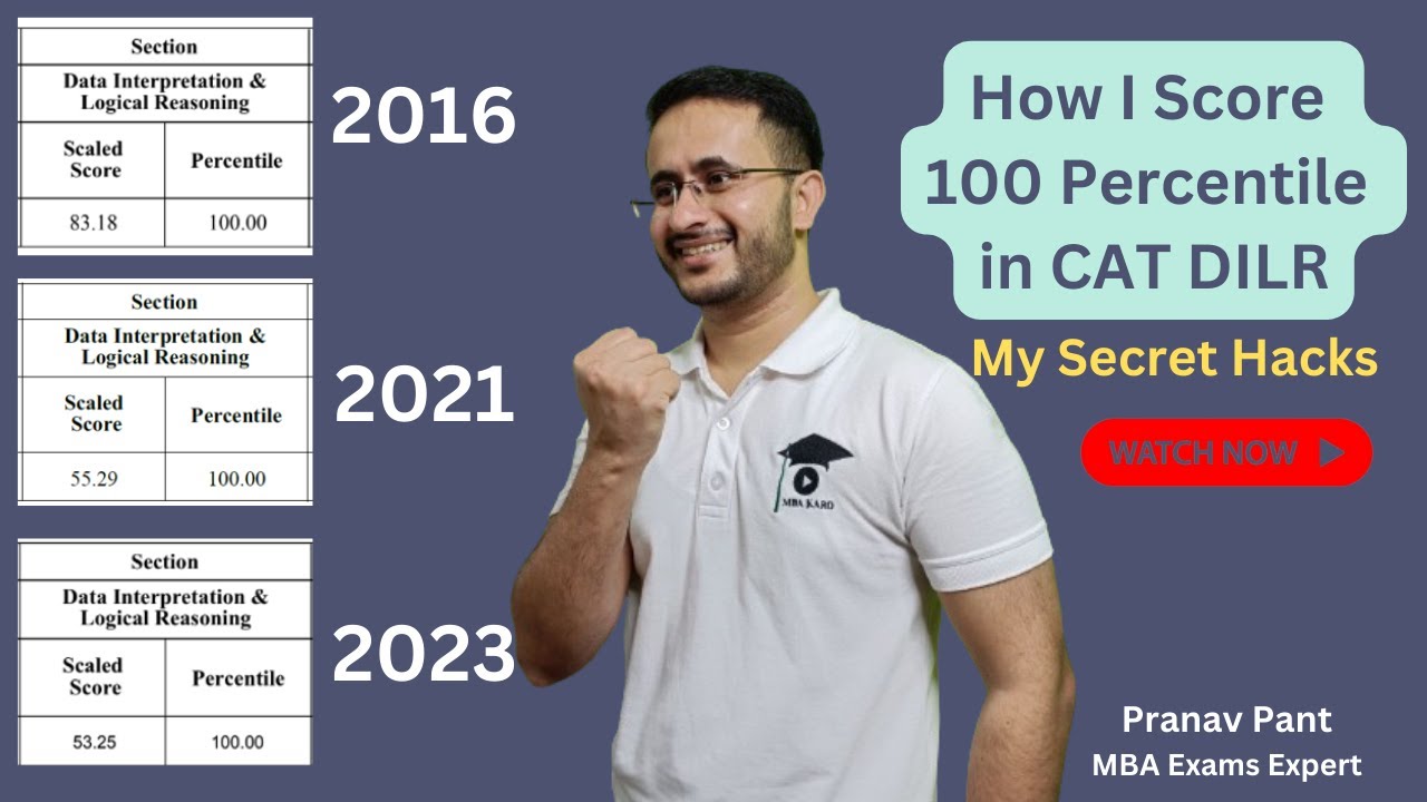 My Secret to Perfect DILR Score | Tips for DILR Mastery | Your Complete ...