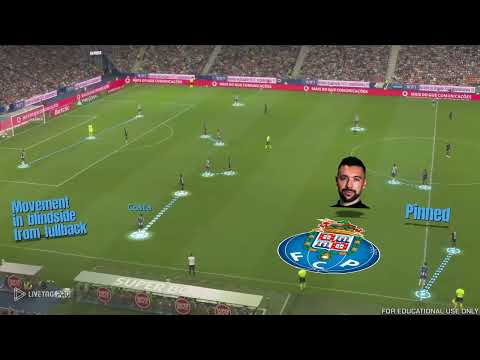 Farioli - Fc Porto Build Up masterclass 