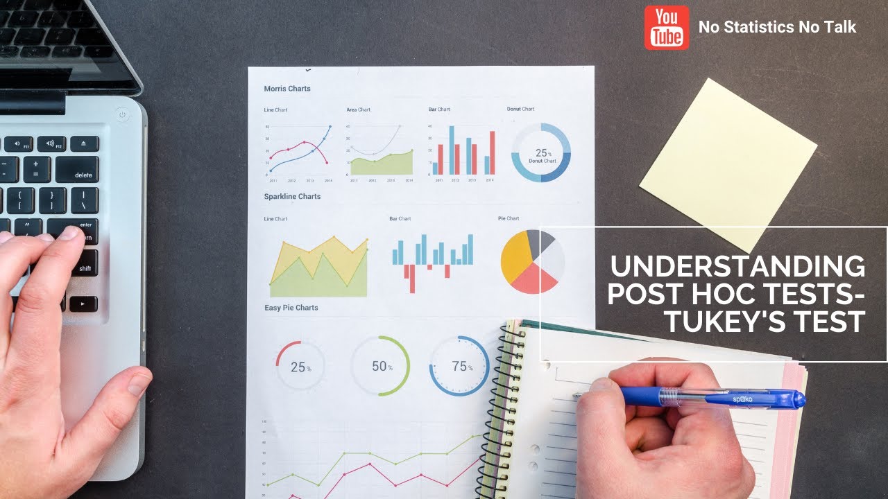 ANOVA: Post Hoc Test-Tukey's Test - YouTube