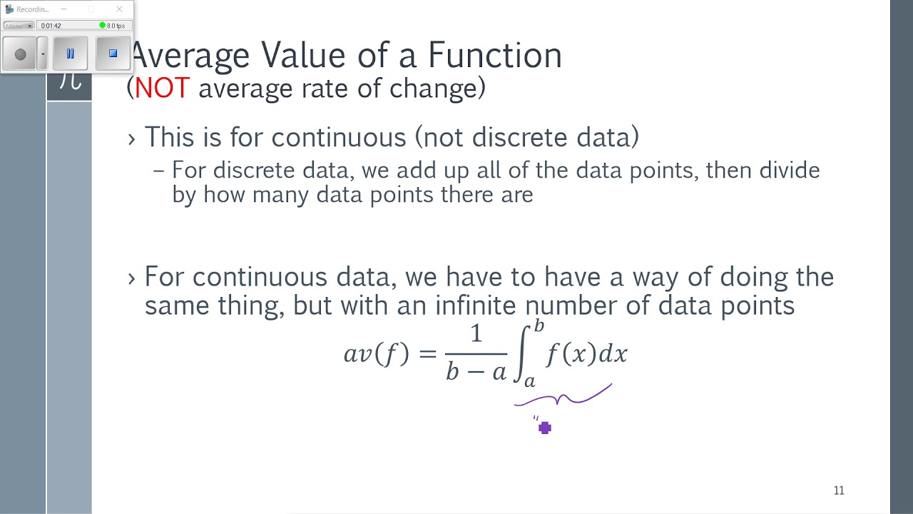 Average Value of a Function - YouTube
