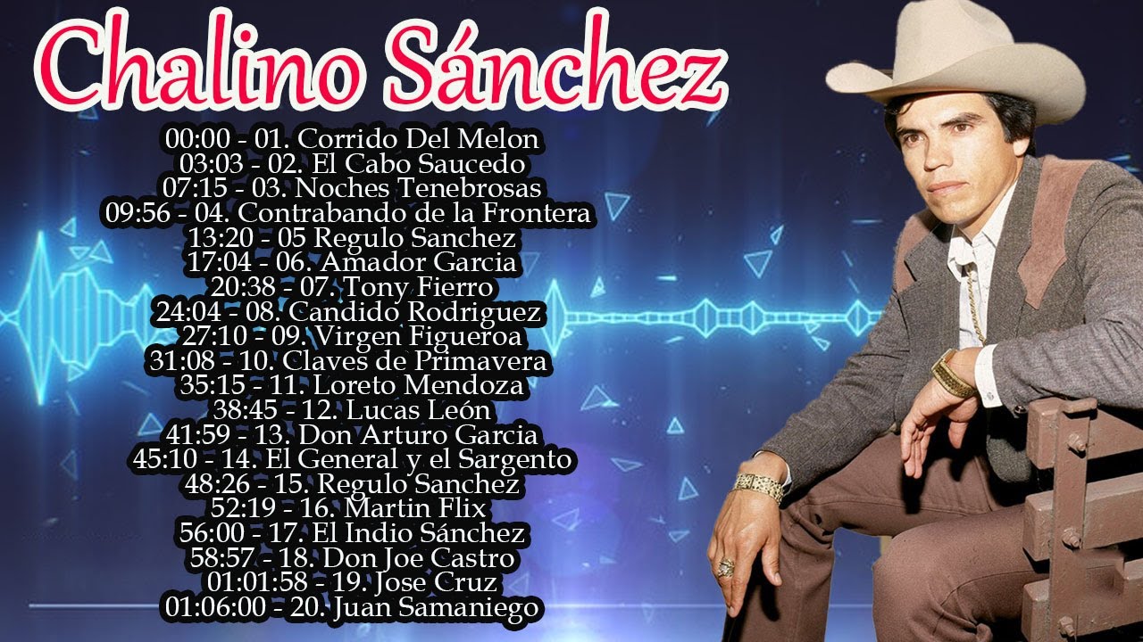 CHALINO SANCHEZ MIX PARA PISTEAR - Corridos Perrones - 20 Grandes ...