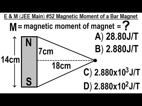 JEE Main Physics E & M #52 Magnetic Moment of a Bar Magnet - YouTube