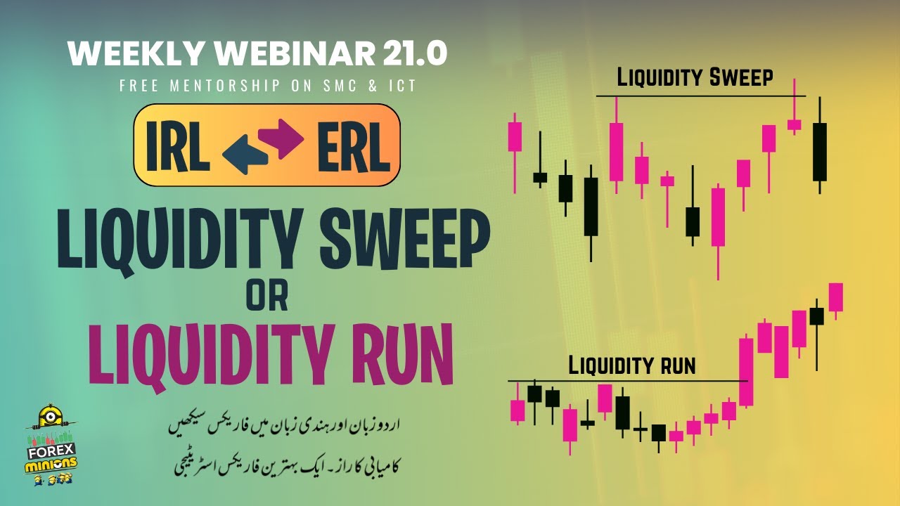 21- Webinar | IRL to ERL | Liquidity Sweep or Liquidity Run? | Hindi ...