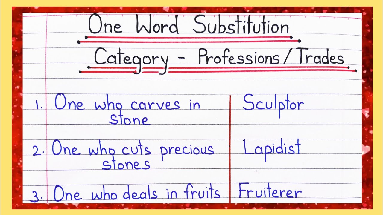 One Word Substitution in English || Category - Professions / Trades One ...