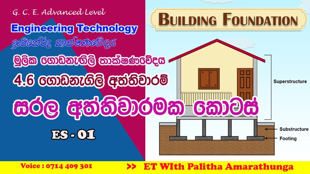 ගොඩනැගිලි අත්තිවාරම් - සරල අත්තිවාරමක කොටස් ( Foundation - Parts of ...