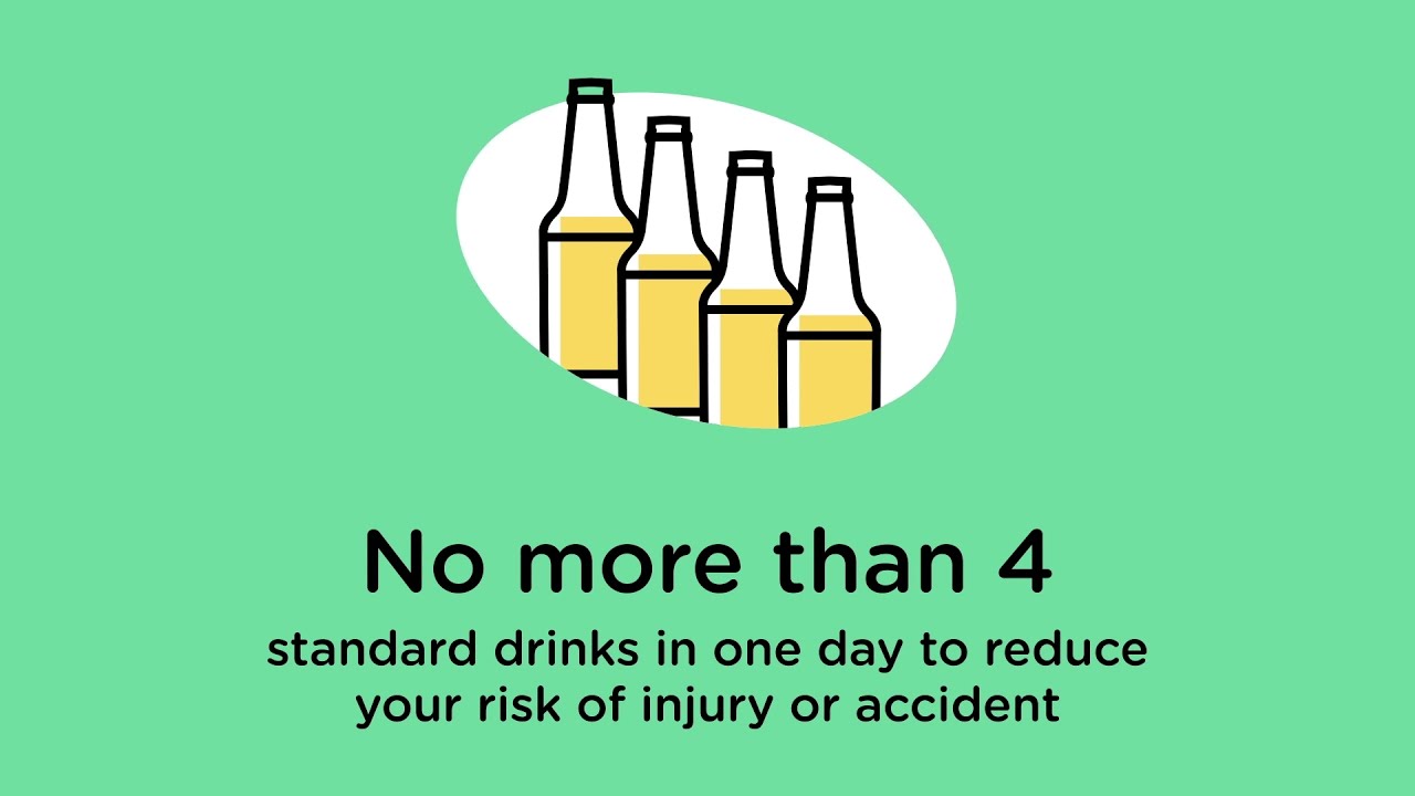 How much is standard Drink — TINO : Tune In Not Out