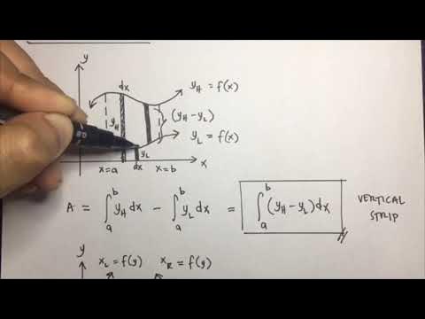 Lesson 17: Area by Integration - Area Between Curves - YouTube