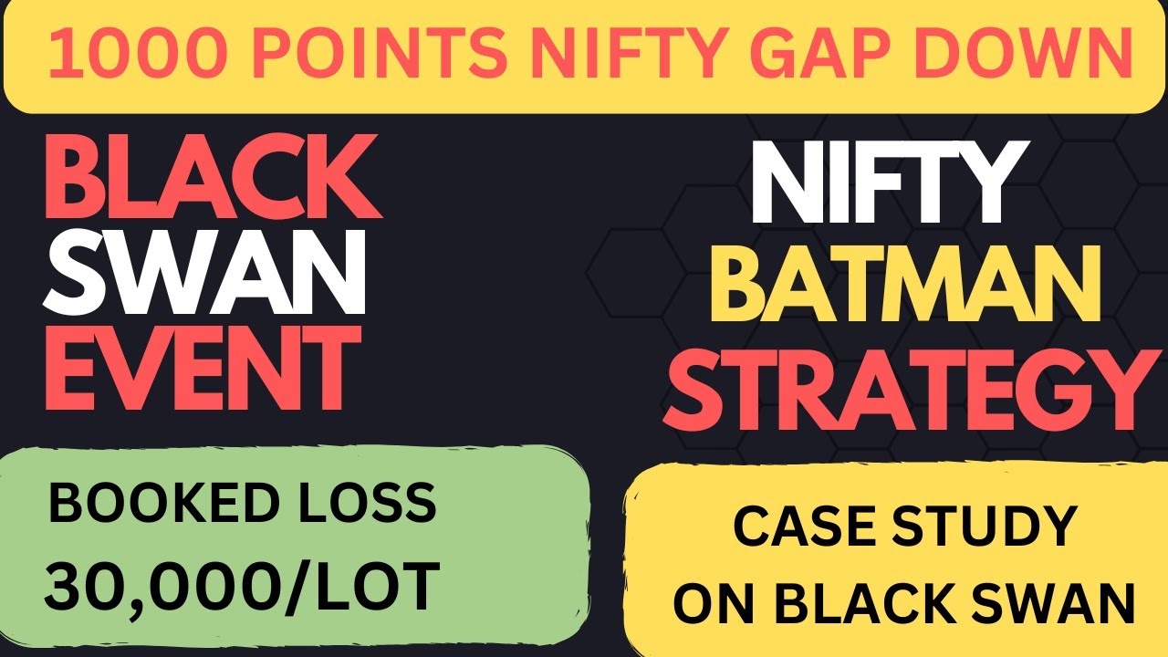 Monthly Batman Strategy | Option Selling Strategy - YouTube