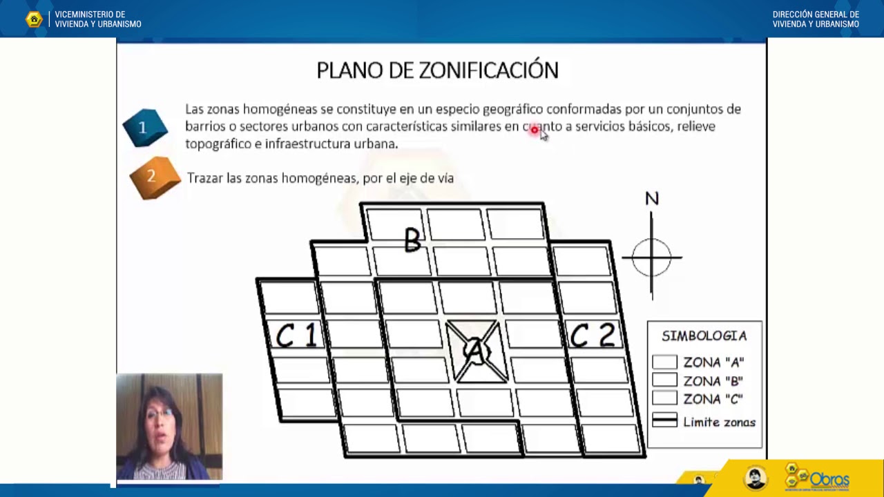 2 - Zonificacion y Valuación Zonal Parte 2 - YouTube