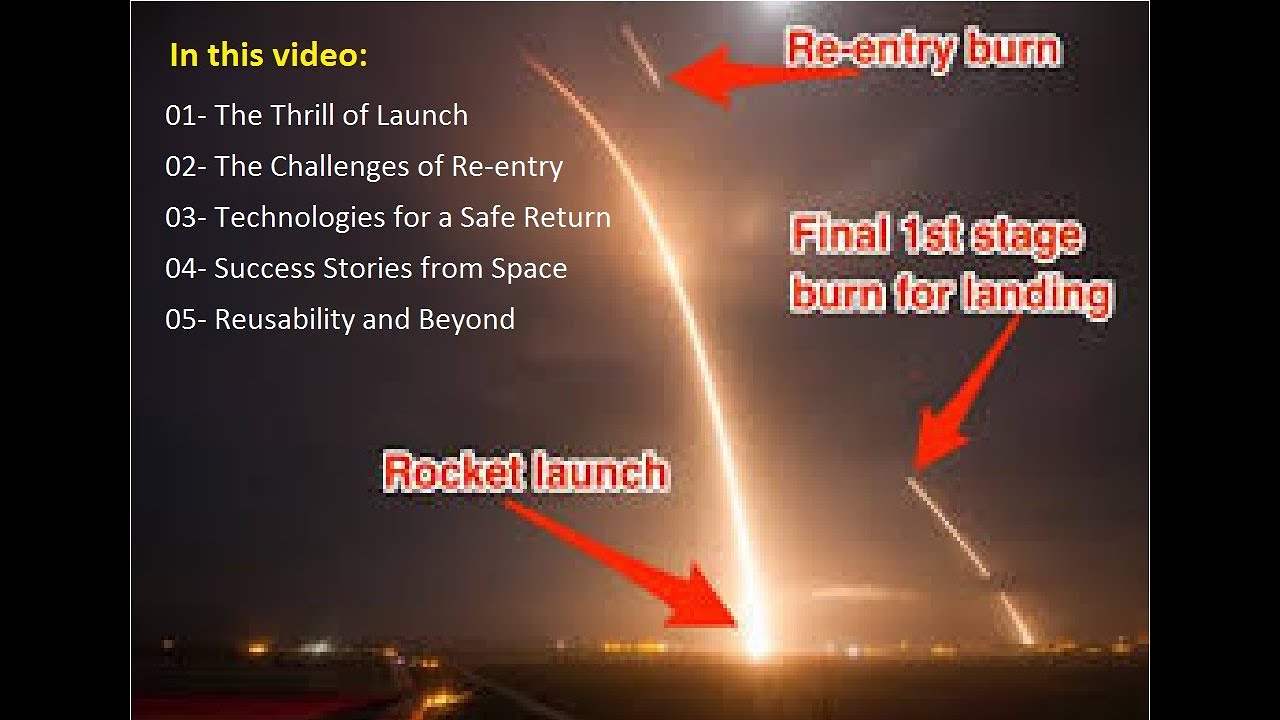Rocket Re entry and landing on Hanger - YouTube