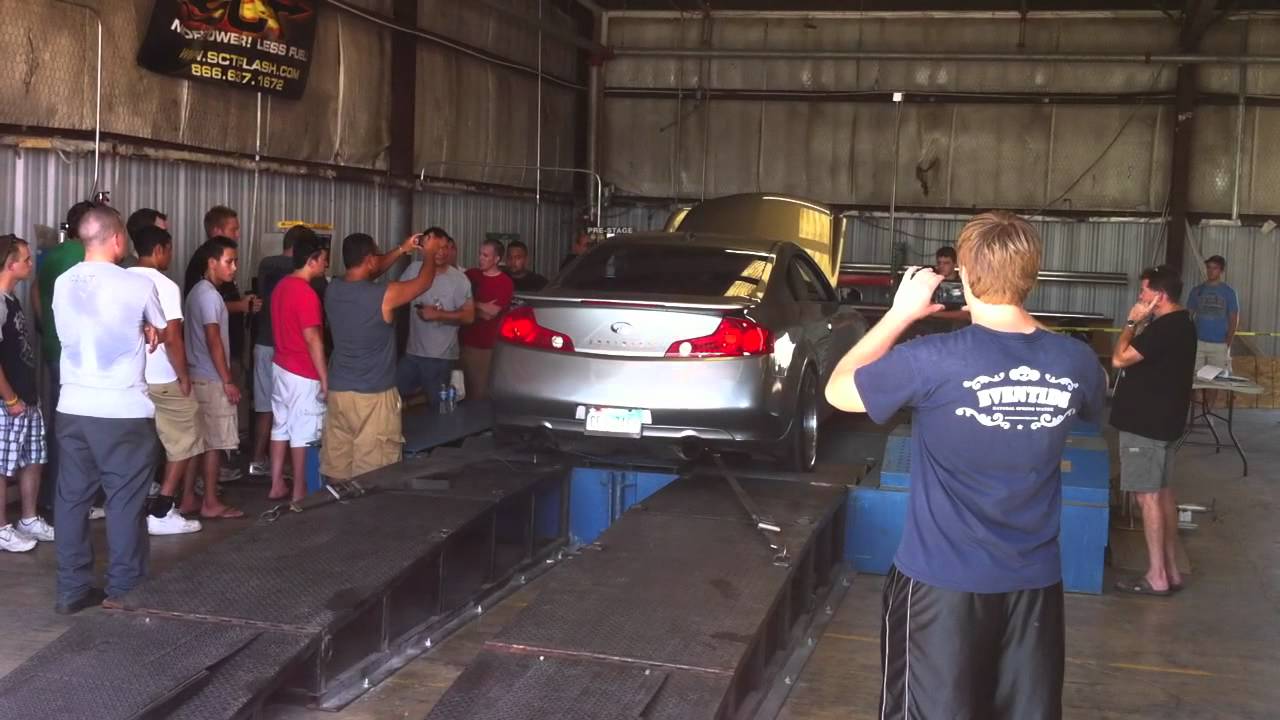 Twin Turbo Infiniti G35 Dyno (Greddy?) - YouTube