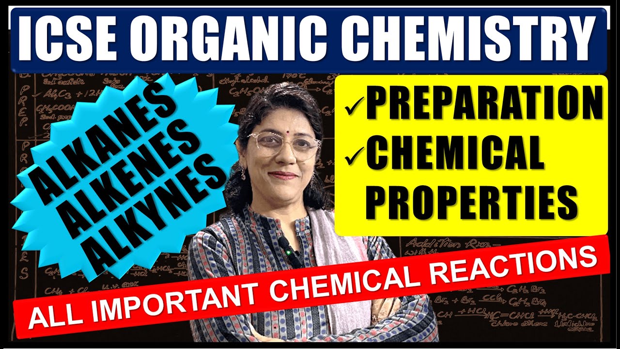 ORGANIC CHEMISTRY | IMPORTANT CHEMICAL EQUATIONS - ALKANES, ALKENES ...