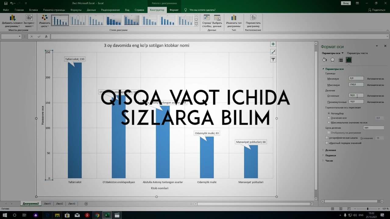 Microsoft excel jadvalining asosiy elementlari. 12-dars. Sonlarni ...