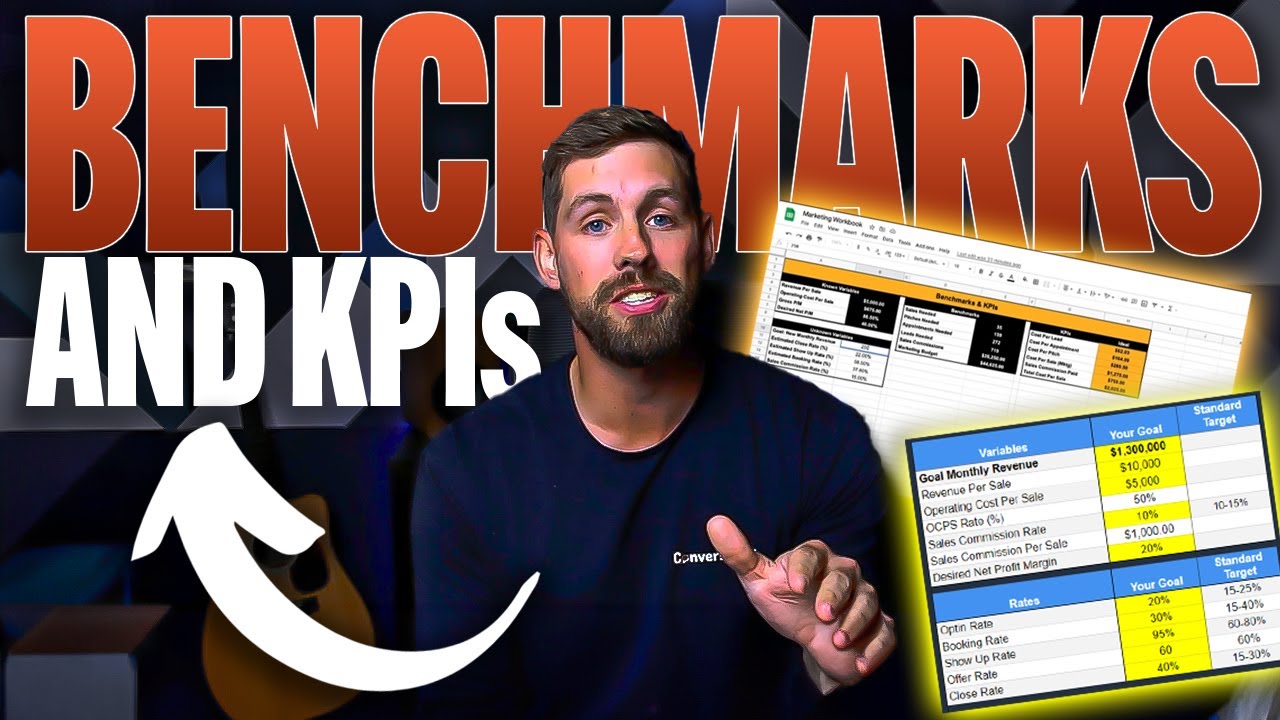 How to Set Benchmarks and KPIs to Create Predictable Revenue Streams ...