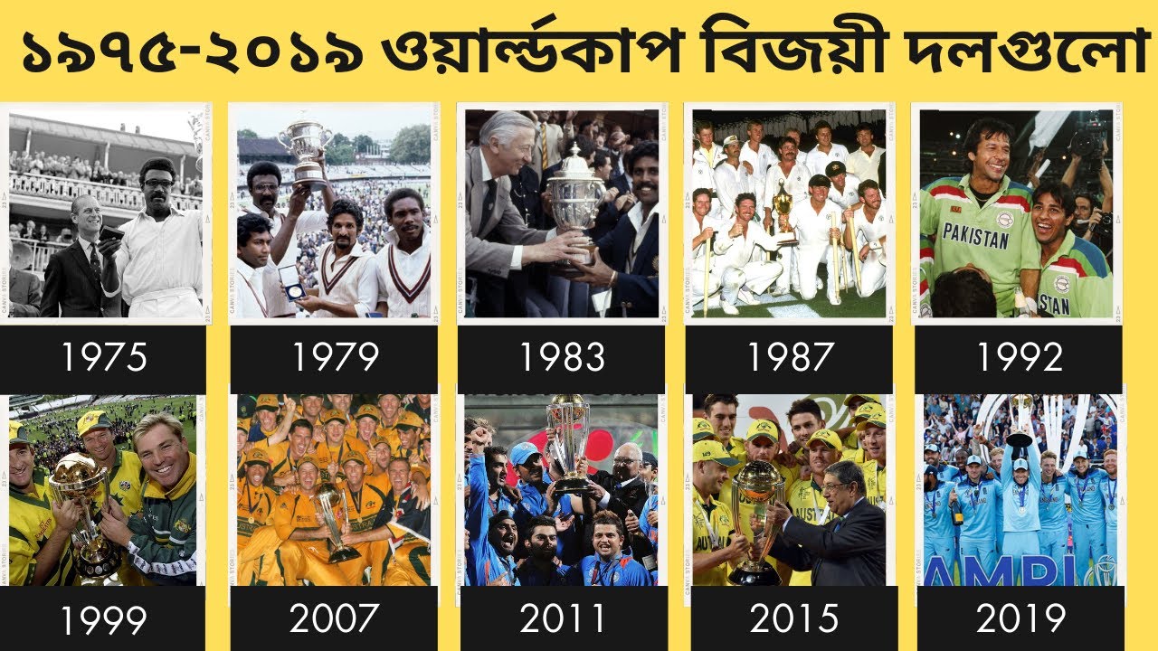 ICC WORLD CUP icc-world-cup