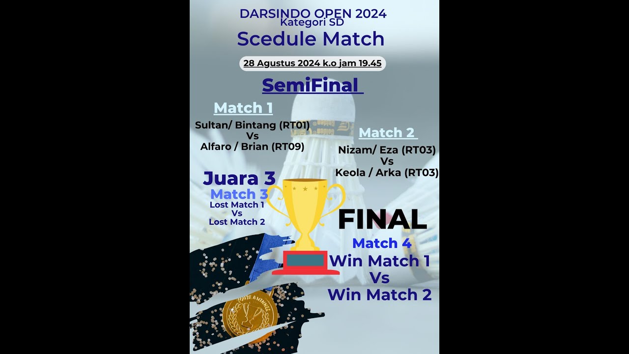 Semifinal Nizam-Eza Vs Keola-Arka | Darsindo Open 2024 lanjutan - YouTube