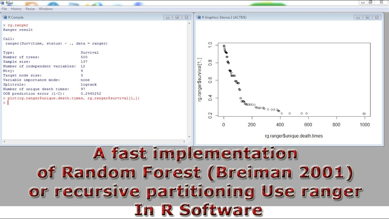 Implementation of Random Forest (Breiman 2001) or recursive ...
