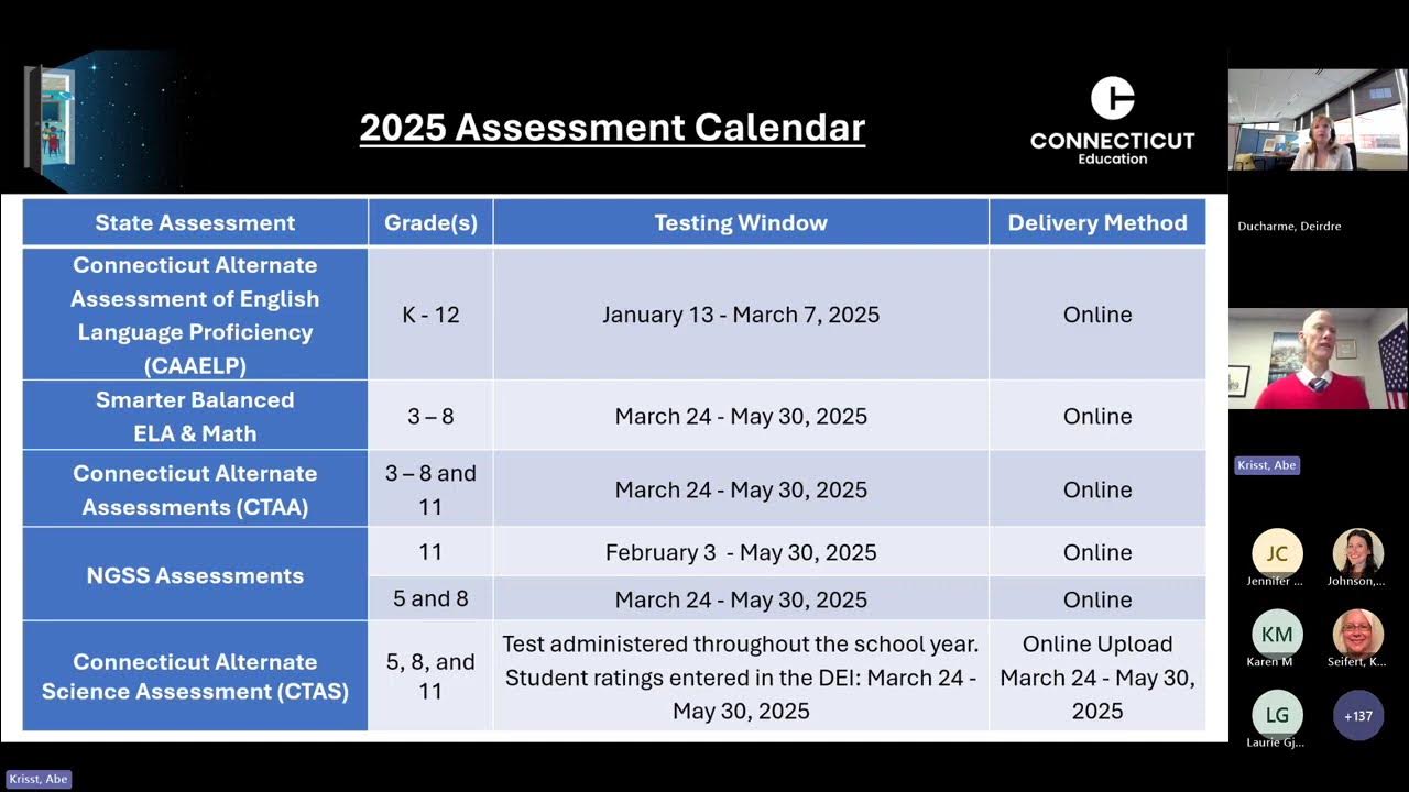 2025 Summative Assessment Training - Smarter Balanced, NGSS, and ...