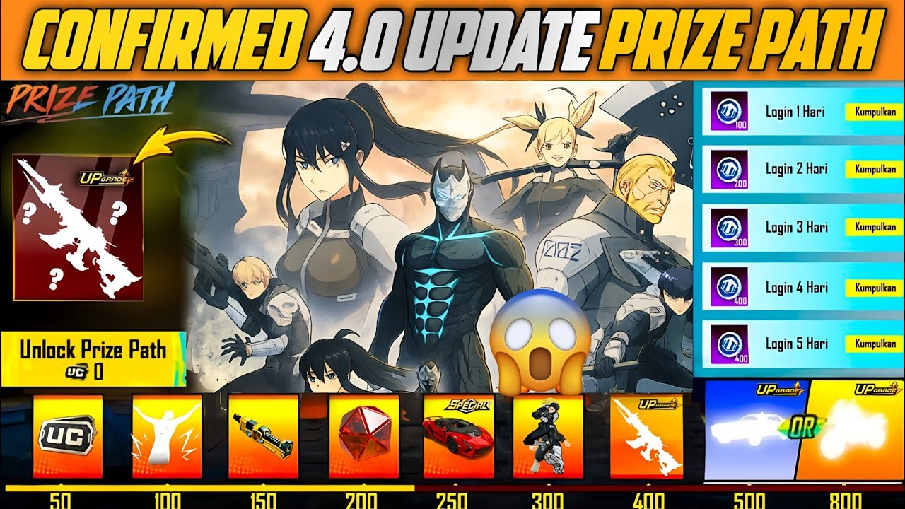 😱 Anime Prize Path In 4.0 Update | Collaboration Hints | Free Upgraded ...
